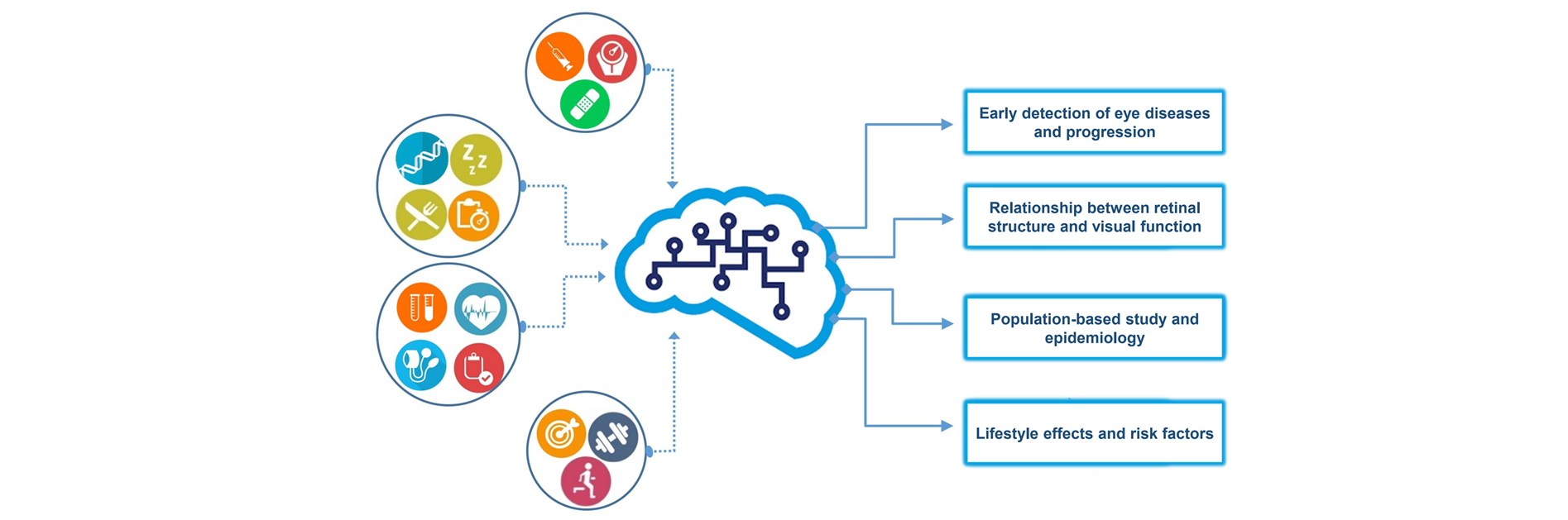 ophai.hms.harvard.edu - urlscan.io